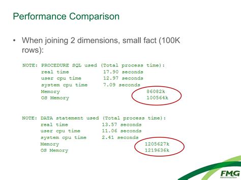 Data Step Hash Object Vs Sql Join Ppt