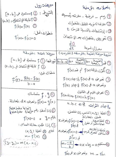 قوانين الفصل الثالث التفاضل الرياضيات للصف السادس العلمي منتديات درر