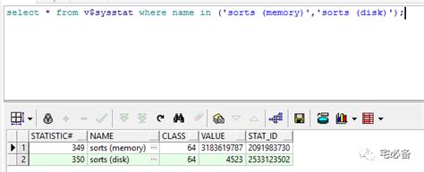 4 In memory Sort Oracle awr 报告全解析