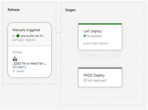 Deploy Selected Release In Azure Devops Stack Overflow