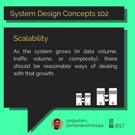 Omprakash Gautam On Linkedin Scalability Internet Resources Scale