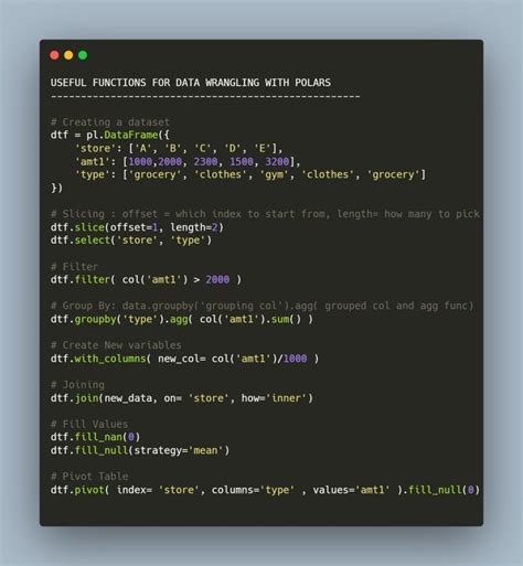 Gustavo R Santos On Linkedin Python Polars Datawrangling