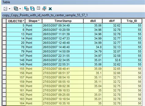 Cursor Using Arcpyupdatecursor To Delete Adjacency Rows Based On A