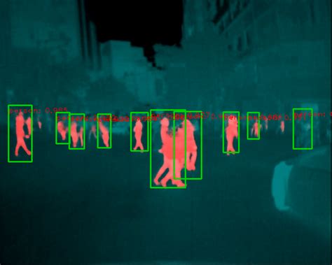 Sample Results From Pedestrian Detection On Images 1 4 From Download Scientific Diagram