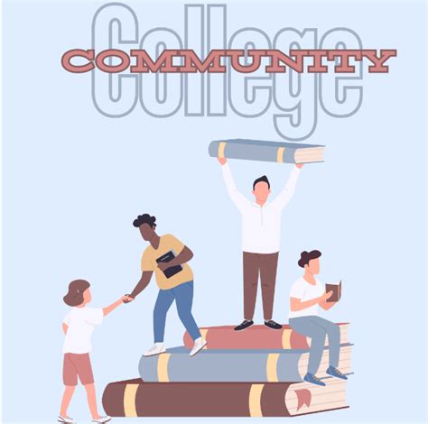 Dismissing The Stigma Of Community College Calabasas Courier Online