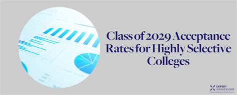 Class Of 2029 Acceptance Rates For Highly Selective Colleges Expert