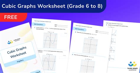 [free] Cubic Graph Worksheet
