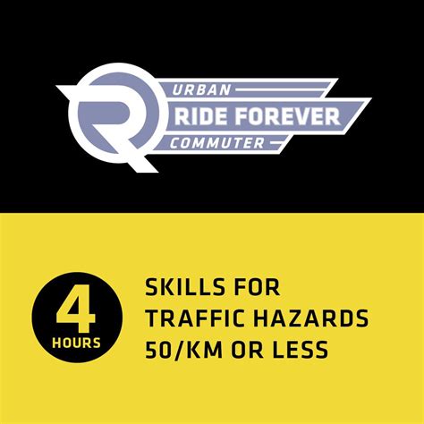 Home Passmasters Rider Training