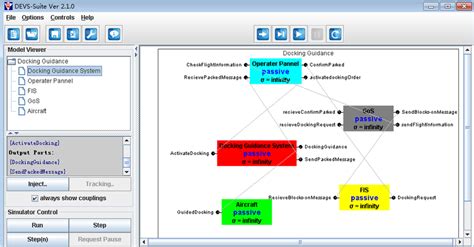 Devs Suite With Docking Guidance Models Download Scientific Diagram