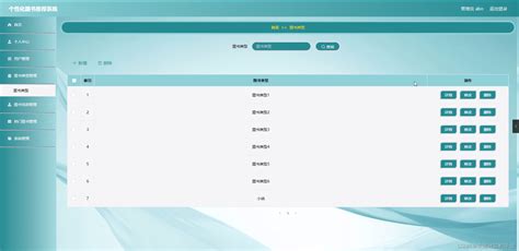 开题报告 Springboot个性化图书推荐系统31y94计算机毕业设计图书推荐系统 开题报告 Csdn博客