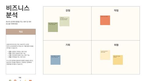 Swot 무료 이미지・디자인・샘플・템플릿 Canva캔바