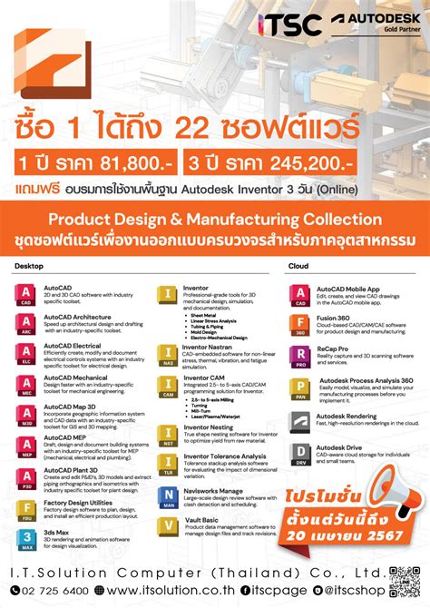 😕ปัญหาใหญ่ Inventor By Itsc