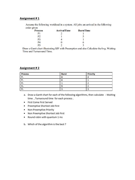 Cpu Scheduling Assignment Pdf