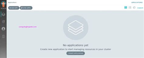 How To Install Argocd On Kubernetes Openshift Computingforgeeks