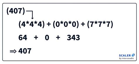 Armstrong Number In C Program For Armstrong Number Scaler Topics