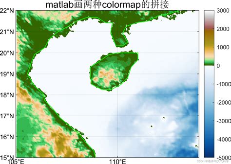 Matlab画两种colormap的拼接matlab 两个colorbar Csdn博客