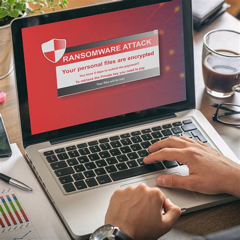 How To Stop Security Threats Before They Start Sikich Llp