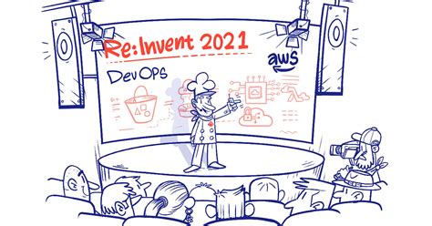 aws re invent 2021 recap devops