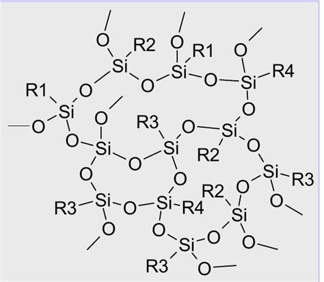 A Schematic Illustration Of Siloxane Polymers For Si Barc