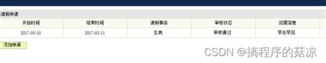基于java的企业信息员工管理系统的设计与实现（附：源码 论文 Sql文件）java员工管理系统论文 Csdn博客