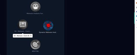 Letsdefend Investigate Web Attack Walkthrough By Uche Ugochukwu Medium