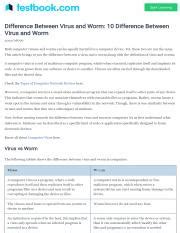 Difference Between Virus And Worm Understanding The Key Course Hero
