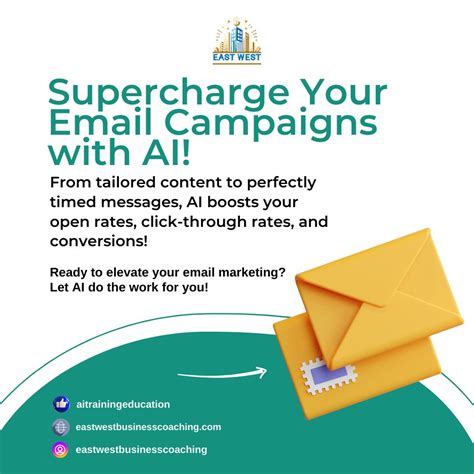 Bryan Emsley On Linkedin Emailmarketing Aipersonalization