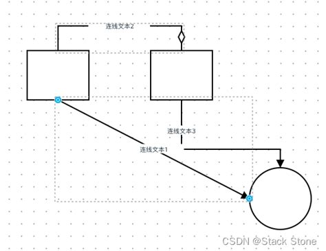 Logicflow 学习笔记——4 Logicflow 基础 边 Edgelogicflow 虚线 Csdn博客