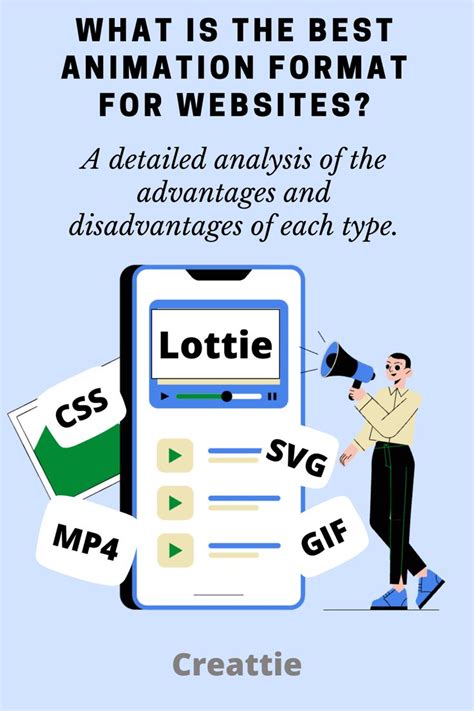 Best Animation Formats For Websites A Comprehensive Guide Lottie