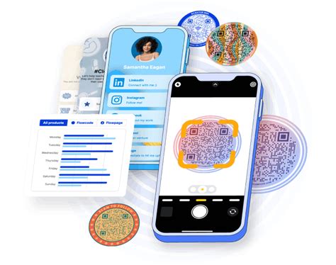 Flowcode Free Qr Code Generator