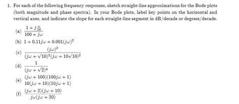 Solved For Each Of The Following Frequency Responses Sketch Chegg