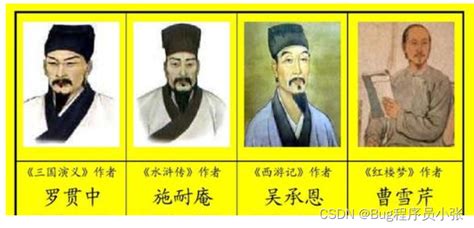 Set和map的基本使用 Csdn博客