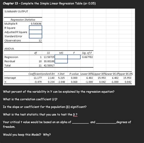 solved chapter 13 complete the simple linear regression