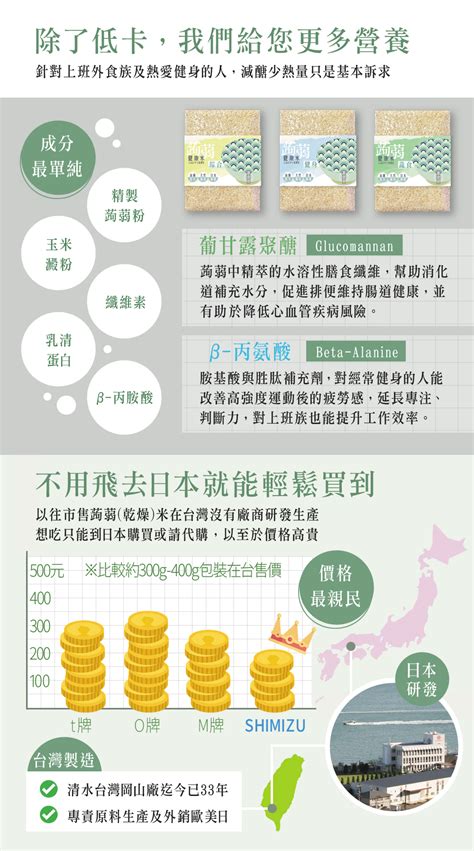 《送禮推薦》清水蒟蒻健康米禮盒 台灣蒟蒻｜最高品質的幸福感