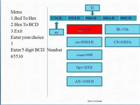 BCD To Hex And Hex To BCD Assembly Language Program Part Assembly Language Program For Hex To