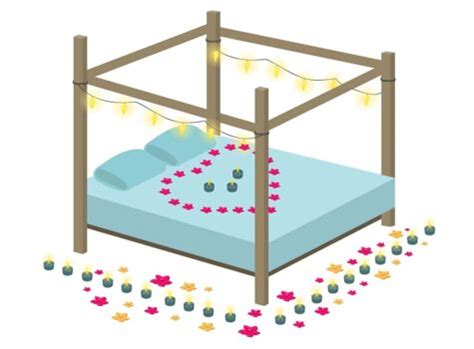 Diy Sex Furniture Pro Tips From A Bdsm Sex Toy Tester My Sex Toy Guide