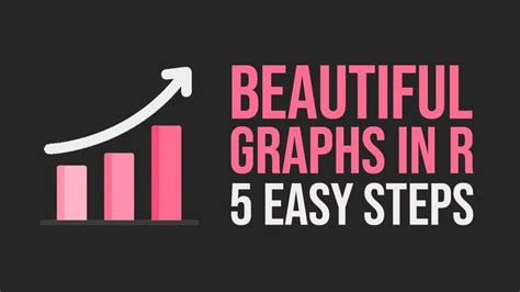 make beautiful graphs in r 5 quick ways to improve ggplot2 graphs