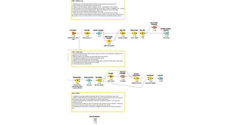 workflow control exercise knime community hub