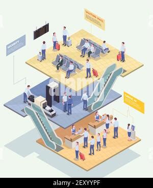Airport Interior Isometric Concept With Passengers Staff Check In