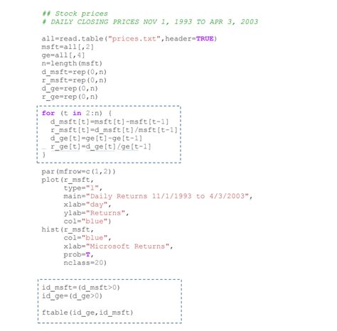 Solved Write Your Own Functions In R To Do The Following Chegg