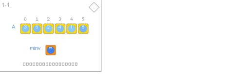 最小元素值（minimum） 會動的演算法