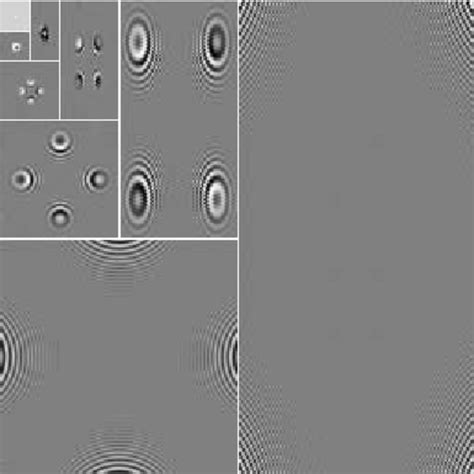 a test image ‘zoneplate b decomposition of ‘zoneplate for 8