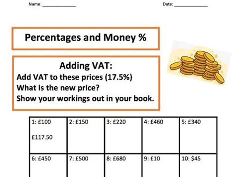 VAT Percentages Teaching Resources