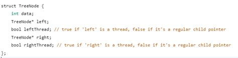 Exploring The Elegance And Effectiveness Of Threaded Binary Trees