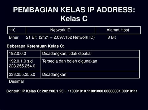 Detail Contoh Ip Kelas B Koleksi Nomer 29