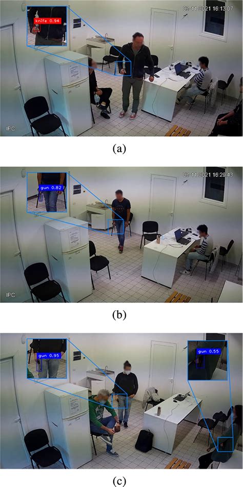 Samples Of Qualitative Results For The Sake Of Clarity Each Object Download Scientific