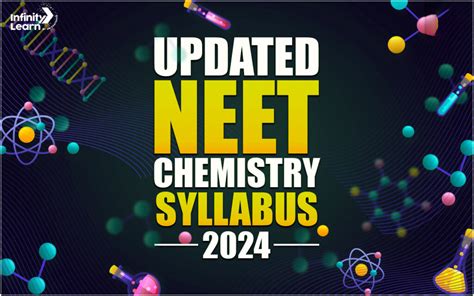 Updated Neet Chemistry Syllabus 2024 Chapter Wise Syllabus