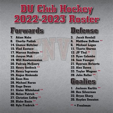Social Media University Of Denver Mens Club Ice Hockey