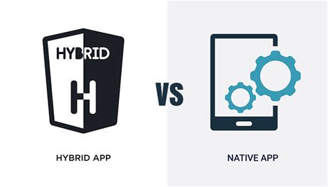 Native Vs Hybrid Applications Prologic Technologies Blog