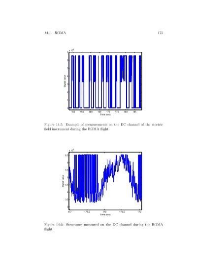 174 Chapter 14 Rocket Te